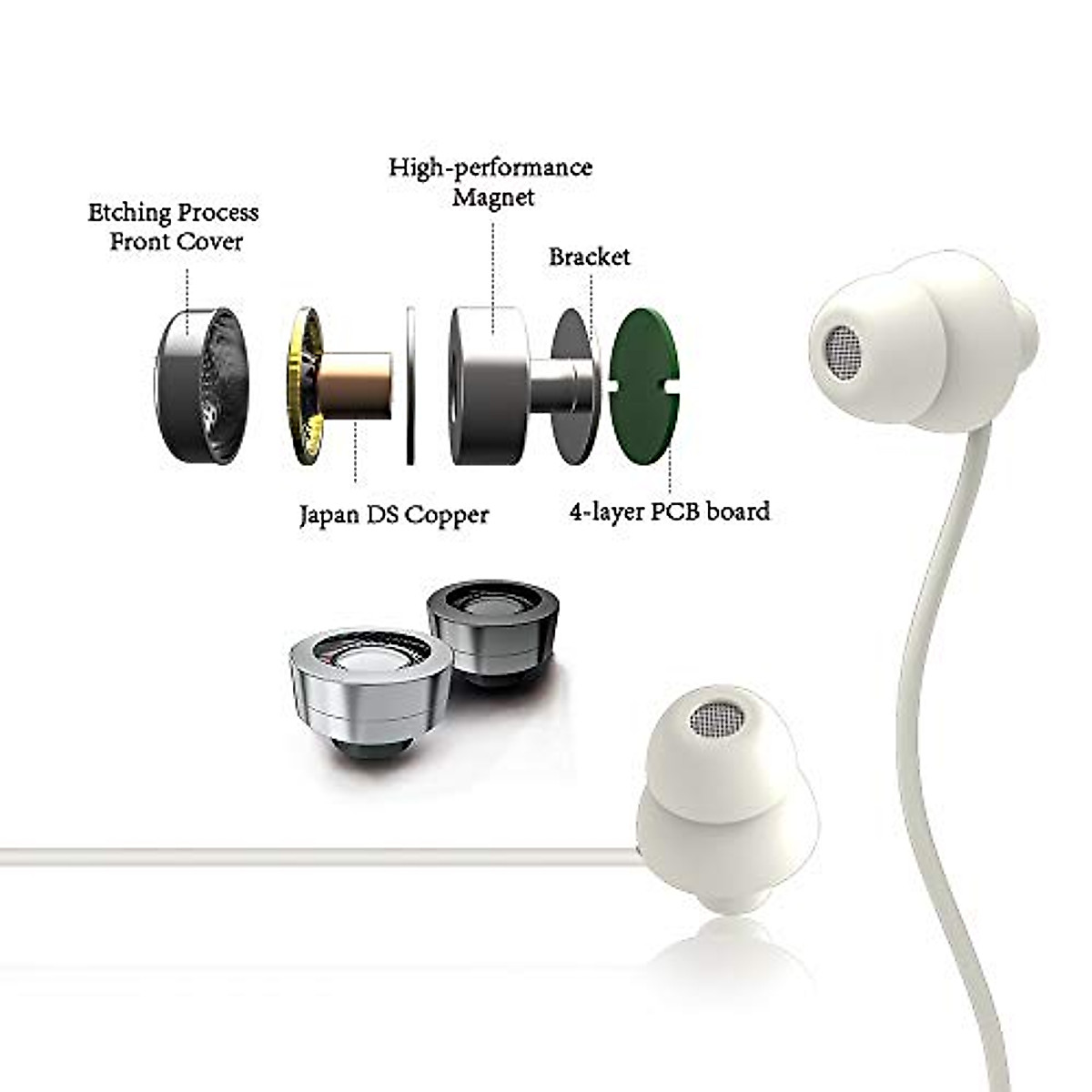 MAXROCK Sleep Earbuds, Ultra-Soft Comfortable Noise Isolating Earplugs Workout Headphones in-Ear Earphones w/Mic & Volume Control - Perfect for Side Sleeper Air Travel, Meditation & Insomnia(White)