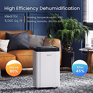 Yaufey 60 Pints Dehumidifier for Home and Basement Cover Spaces up to 5,000 Sq. Ft, Quiet Moisture Remove Intelligent Humidity Control with Drain Hose and 0.79 Gallons Water Tank