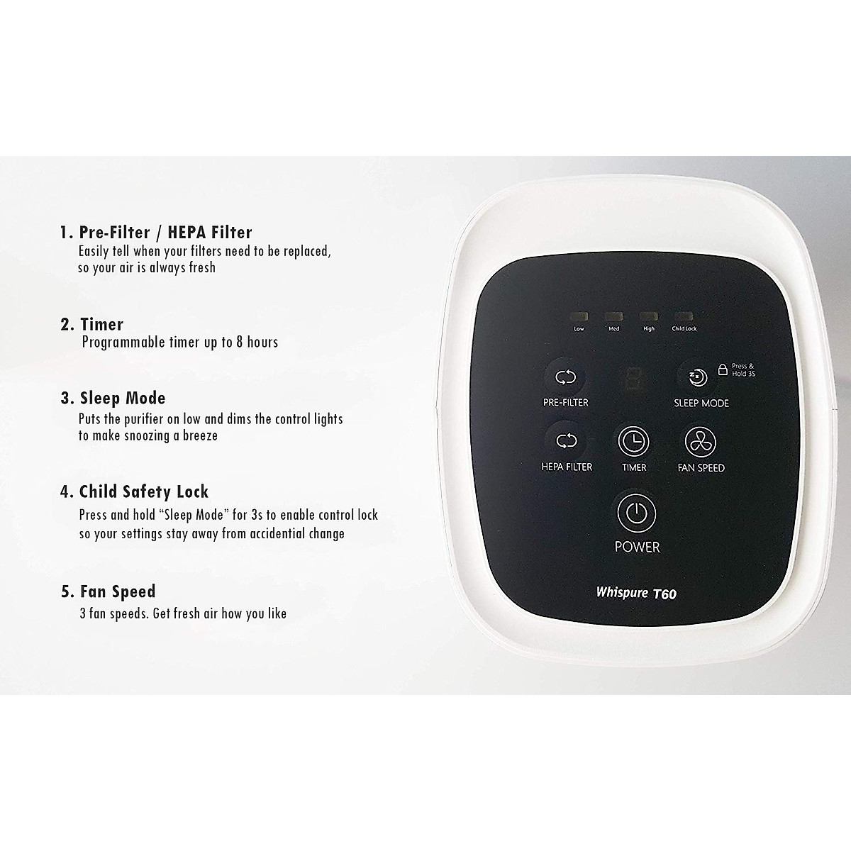 Whirlpool Whispure WPT60P, True HEPA Air Purifier, Activated Carbon Advanced Anti-Bacteria, Ideal for Allergies, Odors, Pet Dander, Mold, Smoke, Smokers, and Germs, Medium, White