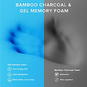 TXO Twin Mattress, 8 Inch Medium Firm Hybrid Mattress with Pocketed Spring and Bamboo Charcoal Gel Memory Foam, Anti-Pilling Cover, Motion Isolation, Cool and Dry Sleep, Twin Size Mattress in a Box