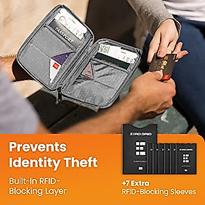 Travel Wallet & Family Passport Holder w/RFID Blocking- Document Organizer Case (Shadow)