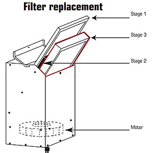 Clear Choice Sediment Water Filter 10 Micron 10 x 2.50" Water Filter Cartridge Replacement 10 inch RO System EC110 EV9534-12 EV9534-40, 155015-43 P10, 2-Pk