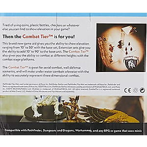 Combat Tiers: Base Set