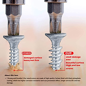 Hession #8 x 3/4 Inch Silver Wood Screws Self Tapping Scrwes Bugle Head Phillips Drive Hi Low Thread Sharp Point Zinc Plated 20pcs