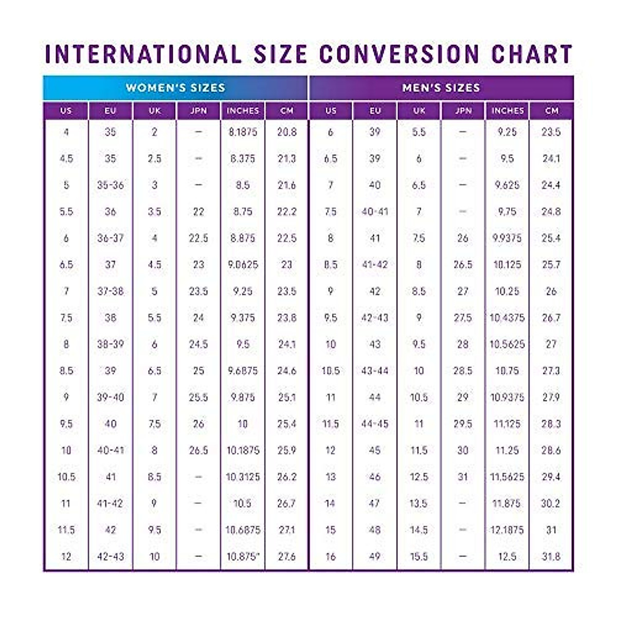 Heel That Pain Plantar Fasciitis Insoles Heel Seats Foot Orthotic Inserts, Hybrid Medium (W 6.5-10, M 5-8) & Heel That Pain Heel Seat Wraps for Plantar Fasciitis Heel Spurs, Medium (W 6.5-10, M 5-8)