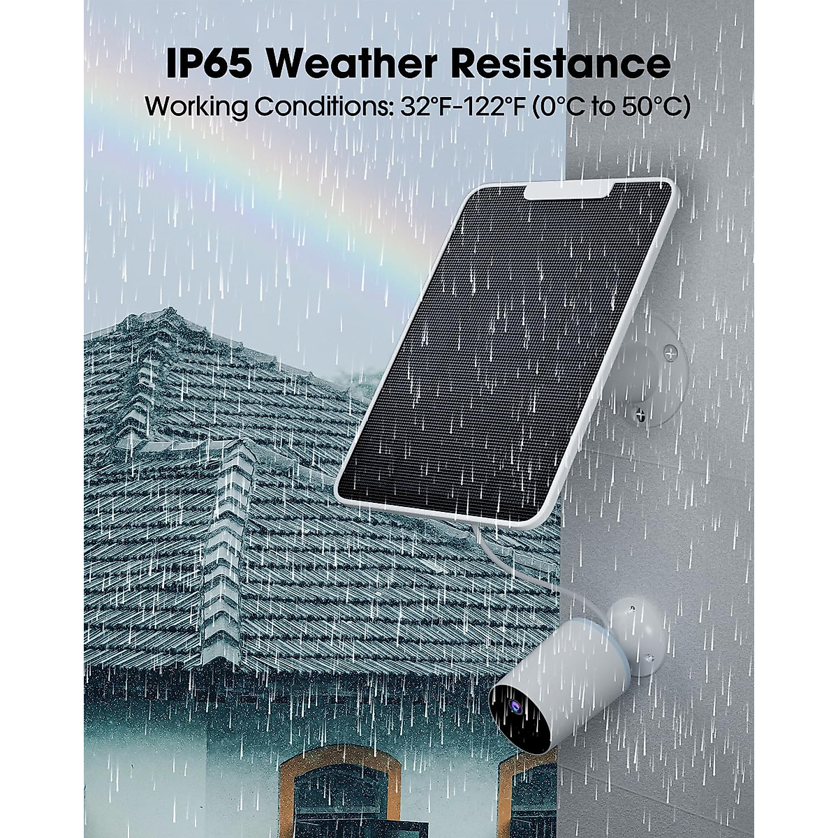 6W Solar Panel Charger Compatible with Google Nest Camera Outdoor & Indoor (Battery Version), Solar Power for Google Nest Cam, IP65 Weatherproof, w/Secure Wall Mount & Screwdriver, 13ft Cable, 2 Pack