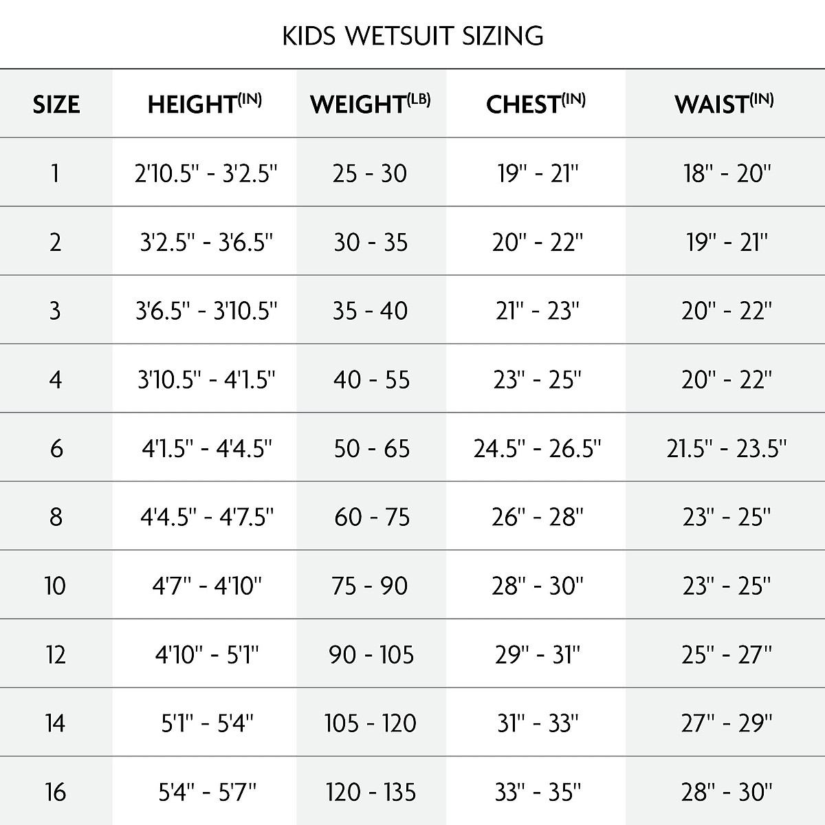 O'Neill Wetsuits Youth Reactor-2 2mm Back Zip Short Sleeve Spring Wetsuit, Black/Aqua, 6