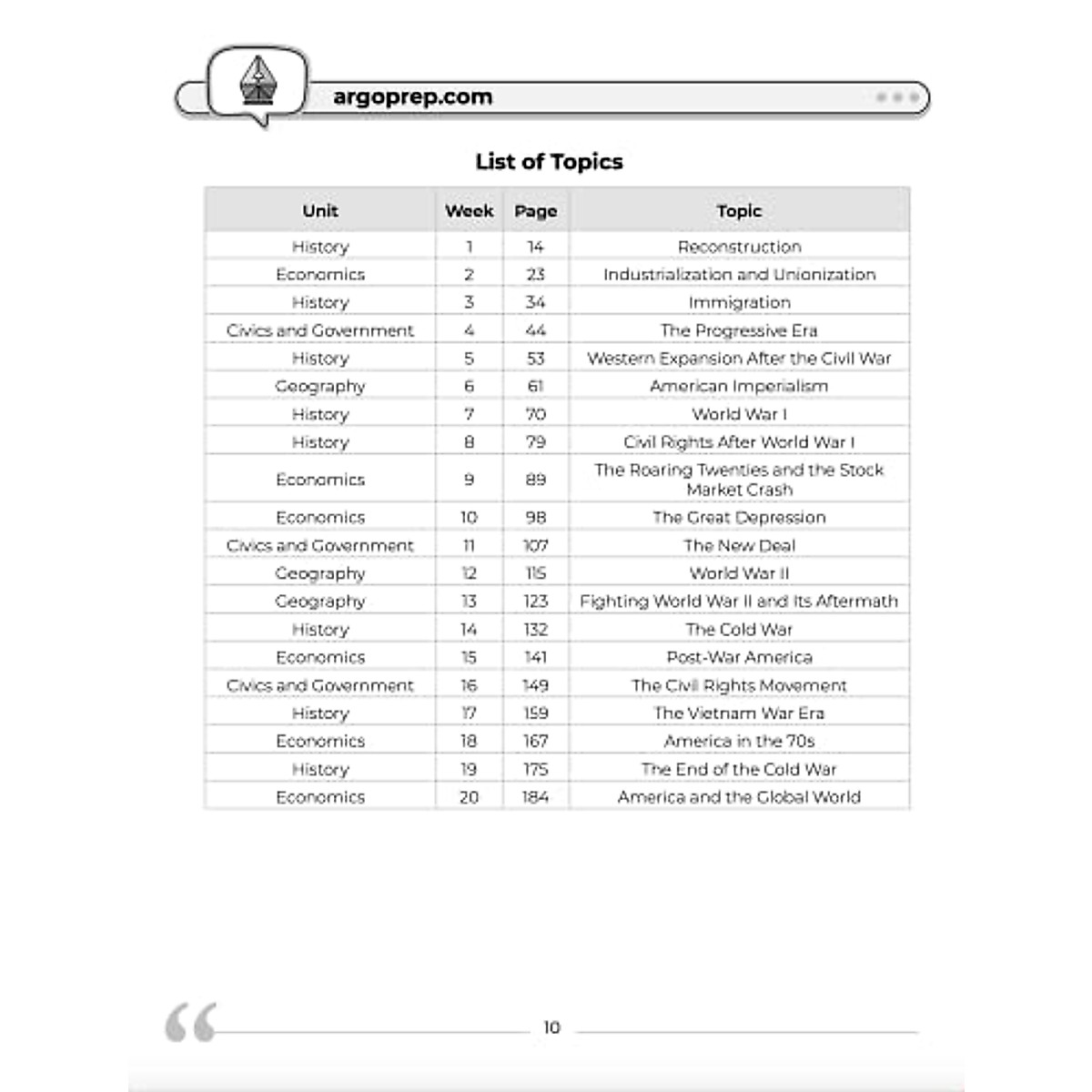 8th Grade Social Studies: Daily Practice Workbook | 20 Weeks of Fun Activities | History | Civic and Government | Geography | Economics | + Video Explanations for Each Question