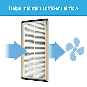 Filtrete™ Allergen Reduction + Odor Reduction HEPA-Type Room Air Purifier Filter, FAPF-HM-AO, 1 Pack