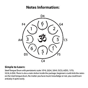 India Meets India Steel Tongue Drum [OM Design], 10 INCHES Drum w/ 8 Notes, Steel Percussion Drum with 2 Mallets & Carry Bag, Steel Drum for Meditation & Yoga - Multicolor