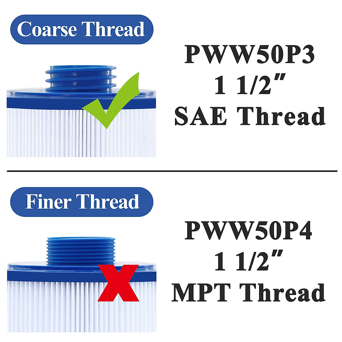Cryspool Coarse-Thread Spa Filter Compatible with 6CH-940, PWW50P3 (NOT PWW50P4), FC-0359, Waterway Vita Aber,Viking Spa Hot Tub Filter, 45 Sq.Ft,2 Pack