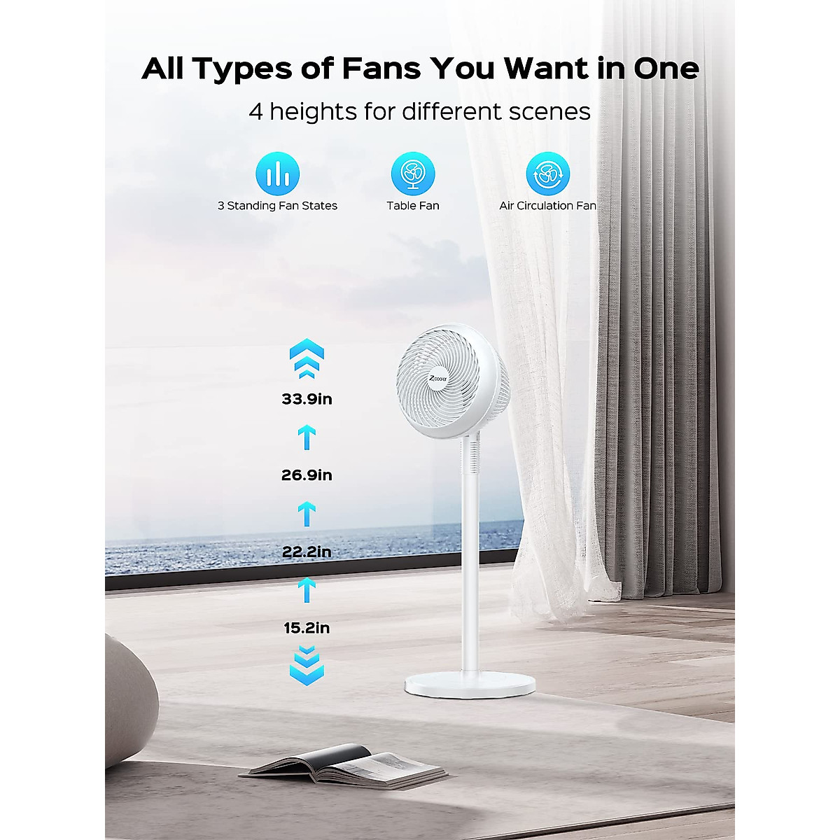 ZICOOLER Pedestal Fan for Bedroom, 28dB Ultra Quiet Standing Fan for Home Bedroom, 80°+60° Oscillating Floor Fans with 3 Speeds, Portable Stand Fan Desk Fan 2-in-1 Air Circulator Fan