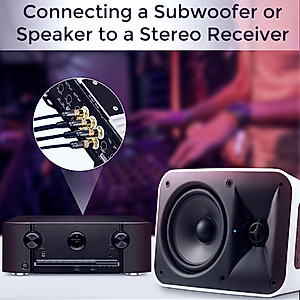 Elite Audio Pro Series 15ft. 6-Channel Car Audio RCA Cable - Triple Shielded, Brass Connectors, Oxygen Free Copper Noise Reducing Audio Cable for Amplifiers Subwoofers Speakers and Processors – PRO615