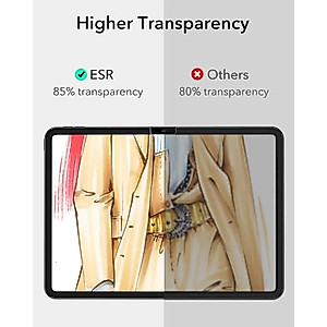 ESR 2 Pack Paperfeel Screen Protector Compatible with iPad 10th Generation (10.9 Inch, 2022), Write and Draw Like on Paper, Anti-Scratch, Thin and Responsive, Easy Application Tray
