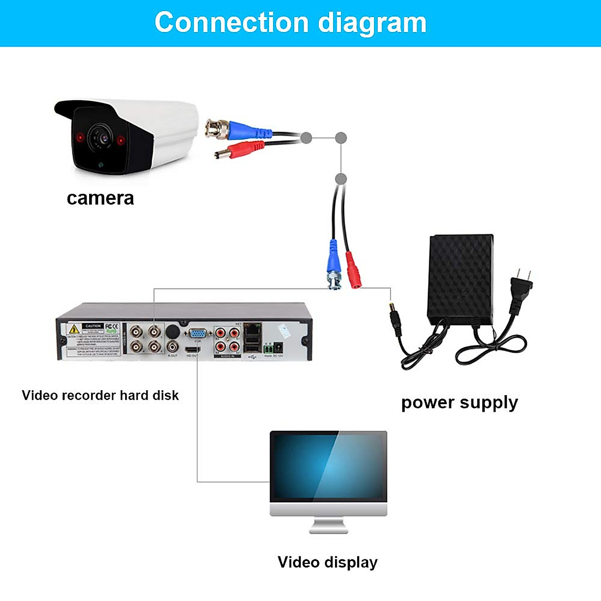 Tainston 2 Pack 60 Feet BNC Video Power Cable,BNC Extension Wire Security Camera Wire with Connectors for CCTV Camera DVR Surveillance System