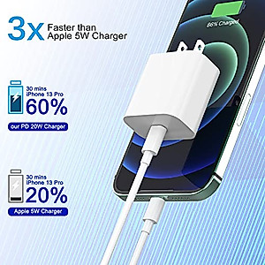 3 Pack Phone Charger 20W PD USB C Wall Fast Charger Adapter with 3 Pack 6.1FT Type C to Cable Compatible with Phone