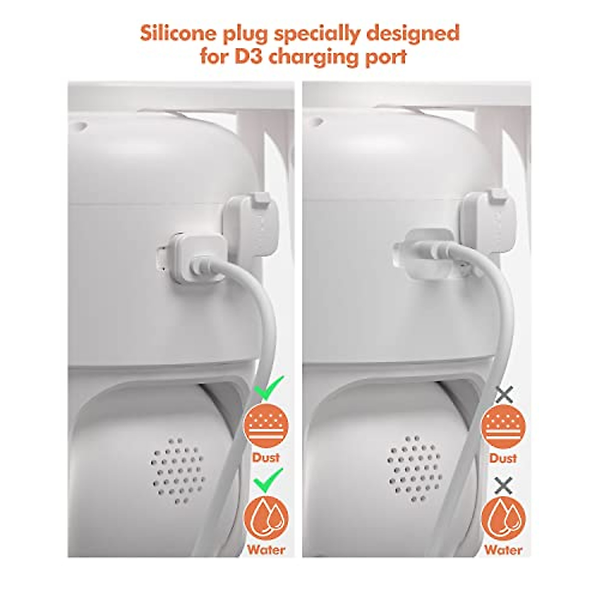 Dzees 5W Solar Panel for Security Camera, Continuous Power Supply for PTZ D3 Rechargeable Battery Security Camera, 9.8ft Charging Cable with Waterproof Silicone Plug, DC 5V Micro USB Port