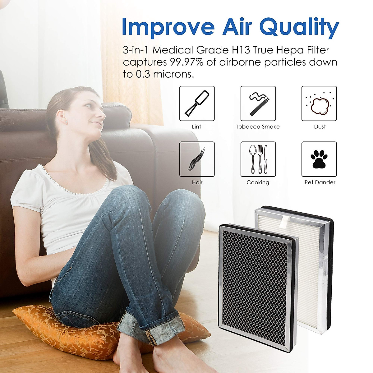 Flintar True HEPA Replacement Filter, Compatible with MA Air Purifier 25 Series, 3-in-1 Pre-filter, H13 True HEPA and Activated Carbon Filter Set, 2-Filters