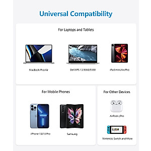 USB C Wall Charger, 4-Port 100W GaN USB C Charger, LIBRIDS Foldable PD 3.0 Fast Charger Block Power Adapter Compatible for MacBook Pro Air, iPhone 13 Pro max/12 Pro, Galaxy S20, USB-C Laptops, Black