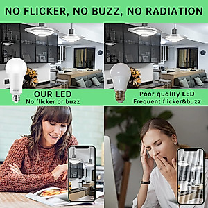KINDEEP 150-200W Equivalent 23W E26 LED Bulb, A21 LED Super Bright Light Bulb, 2500 Lumens, Daylight White 5000K for Your Home, Office, Store, Garage, Warehouse, Garden 12-Pack