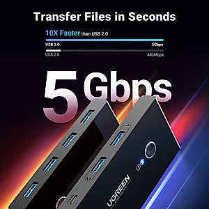 UGREEN USB 3.0 Switch Selector 2 Computers Share 4 USB 3.0 Ports KVM Switcher USB for PC Laptop Keyboard Mouse Printer Scanner One Button Switch Adapter with 2 Pack USB 3.0 Cables