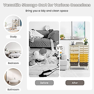 SILKYDRY 15 Drawers Rolling Storage Cart, Mobile Utility Drawer Cart with Lockable Wheels for Crafts, Tools, Arts Supplies, Multipurpose Organizer Cart for Home Office School