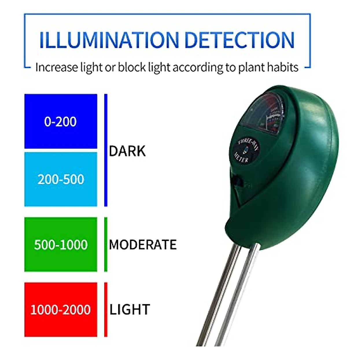 3 in 1 Soil PH Meter Soil Moisture Light PH Tester for Indoor Outdoor House Potted Plants Care,Garden nutrients,Farming,Lawn,Gardening Tool Kits,Soil Hygrometer Sensor No Battery Needed