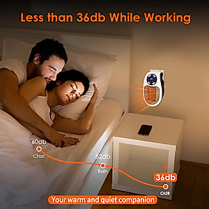 500W Plug in Heater: Upgraded Space Heaters for Indoor Use with Thermostat and Timer, 180° Rotatable Small Portable Heater, Quiet Electric Heater with LED Display, Mini Heater for Bedroom, Bathroom