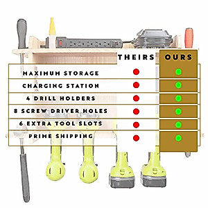 LampLighter Creations Power Tool Organizer & Drill Storage Rack - Cordless Charging Station Tool Organizer - Drill Holder Wall Mount - Easy Assembly 16.75x13x7” (Unfinished Pine)