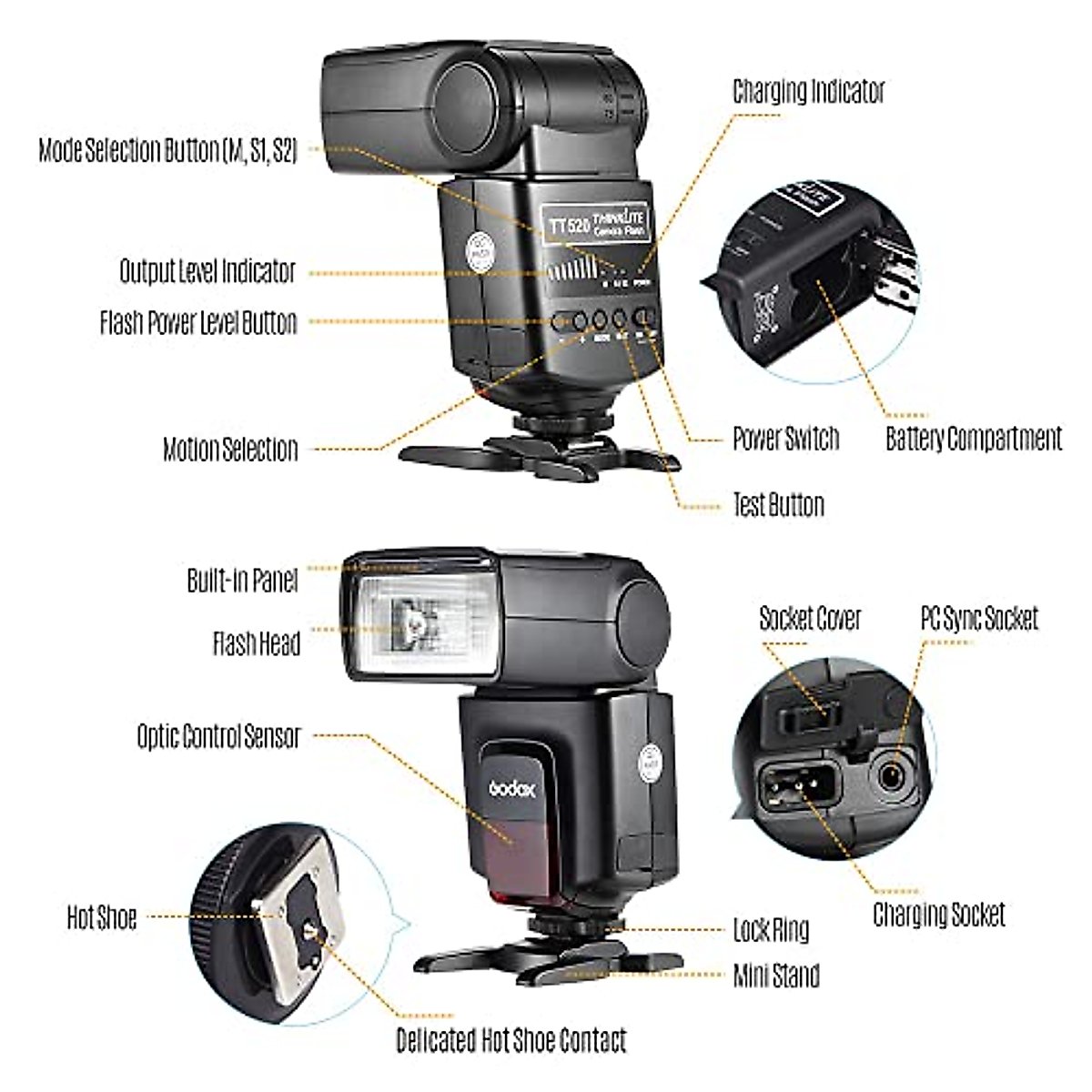 GODOX TT520ⅡUniversal On-Camera Flash Electronic Speedlite + AT-16 2.4G Wireless Trigger Transmitter Guide Number 33 S1 S2 Modes Replacement for Canon Nikon Pentax