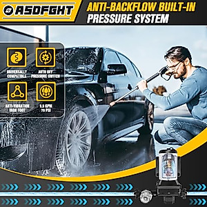 33-Series Water Pressure Diaphragm Pump 110V AC 5.5GPM 70PSI RV Fresh Water Pump with Pressure Switch for Kitchen Bathroom RV Yacht Lawn Garden