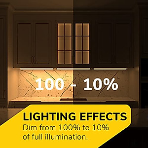 GETINLIGHT Dimmable Hardwired Only Under Cabinet LED Lights, 24-inch, Soft White(3000K), Matte White Finished, ETL Listed, IN-0201-13-WH