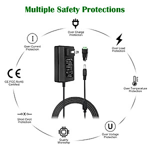 12V 3A Power Supply - LeTaoXing AC 100-240V to DC 12V 36W Switching Power Adapter Transformers 12V/3A for Home Security Camera Surveillance DVR NVR Led Light Strip (1 Pack)