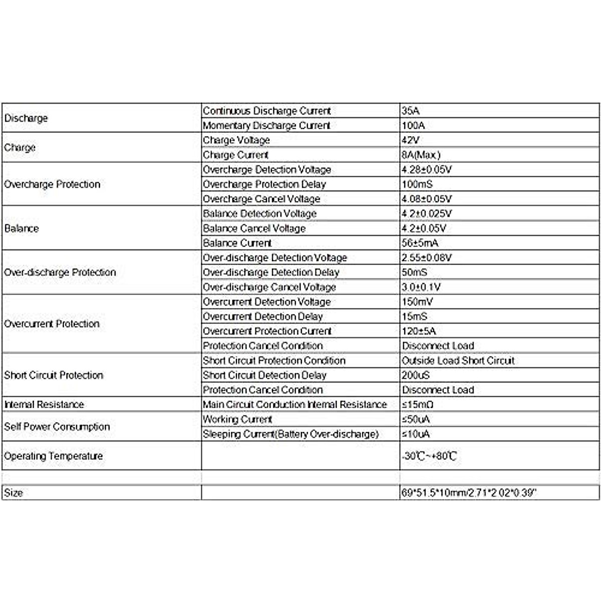 36V 35A 10Series Cell Li Ion Batteries PCB Board with Balancing Overcharge for Li-ion Battery Cell Pack, Ternary, Manganese and Cobalt Batteries