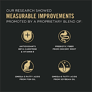 Purina Pro Plan Senior Cat Food With Probiotics for Cats, Chicken and Rice Formula - 3.2 lb. Bag