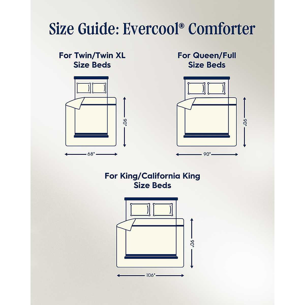 REST® Evercool® Cooling Comforter, Good Housekeeping Award Winner for Hot Sleepers, All-Season Lightweight Blanket to Quickly Cool Down, Snow Ivory - Full/Queen 90"x90"