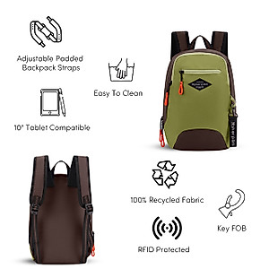 Sherpani Vespa, Mini Backpack for Women, Backpack Purse for Women, RFID Protection, Fits 10 Inch Tablet (Raven)