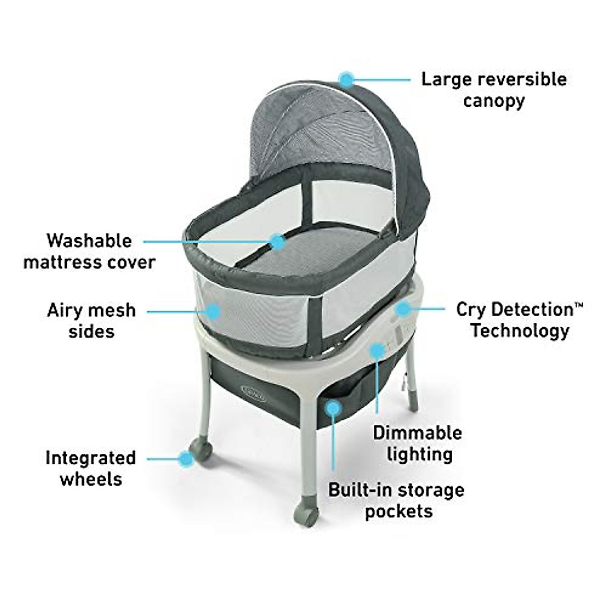 Graco Sense2Snooze Bassinet with Cry Detection Technology | Baby Bassinet Detects and Responds to Baby's Cries to Help Soothe Back to Sleep, Ellison , 19 D x 26 W x 41 H Inch (Pack of 1)