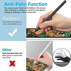 Stylus Pen/Apple Pencil for iPad 10/9th Gen,iPad Pen Compatible with (2018-2022) Apple iPad Pro 11 & 12.9 inch,iPad Mini 6th/5th Gen, iPad Air 3/4/5,iPad 6/7/8th Gen for Writing/Drawing