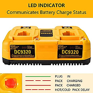 YEX-BUR 7.2V-18V Dual Battery Charger DC9320 Replacement for Dewalt 18V 14.4V 12V 9.6V 7.2V NiCd NiMh XRP Battery DC9098 DC9099 DW9099 DC9096 DW9094 DW9072 DW9062 DW9057 Fast Charger