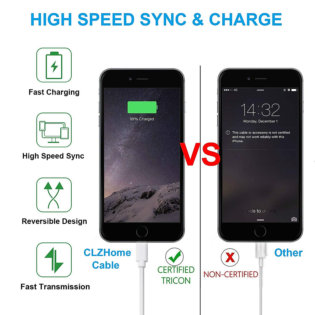 Short Phone Charger Cable (6 Pack 1 FT Cord) Compatible with Cellphone, All USB Charging Station, CLZHome Fast Charge & Sync Data Cables for Phone 11 Pro Xs MAX XR X 8 7 7 Plus 6s 6s Plus 6 6 Plus