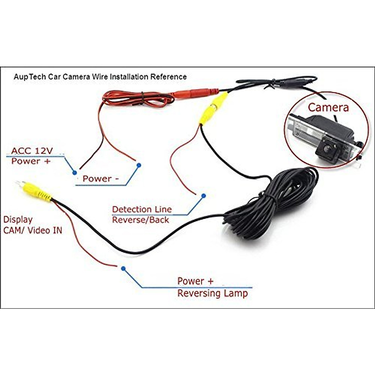 for Ford Edge 2007~2014 Car Rear View Camera Back Up Reverse Parking Camera/Plug Directly