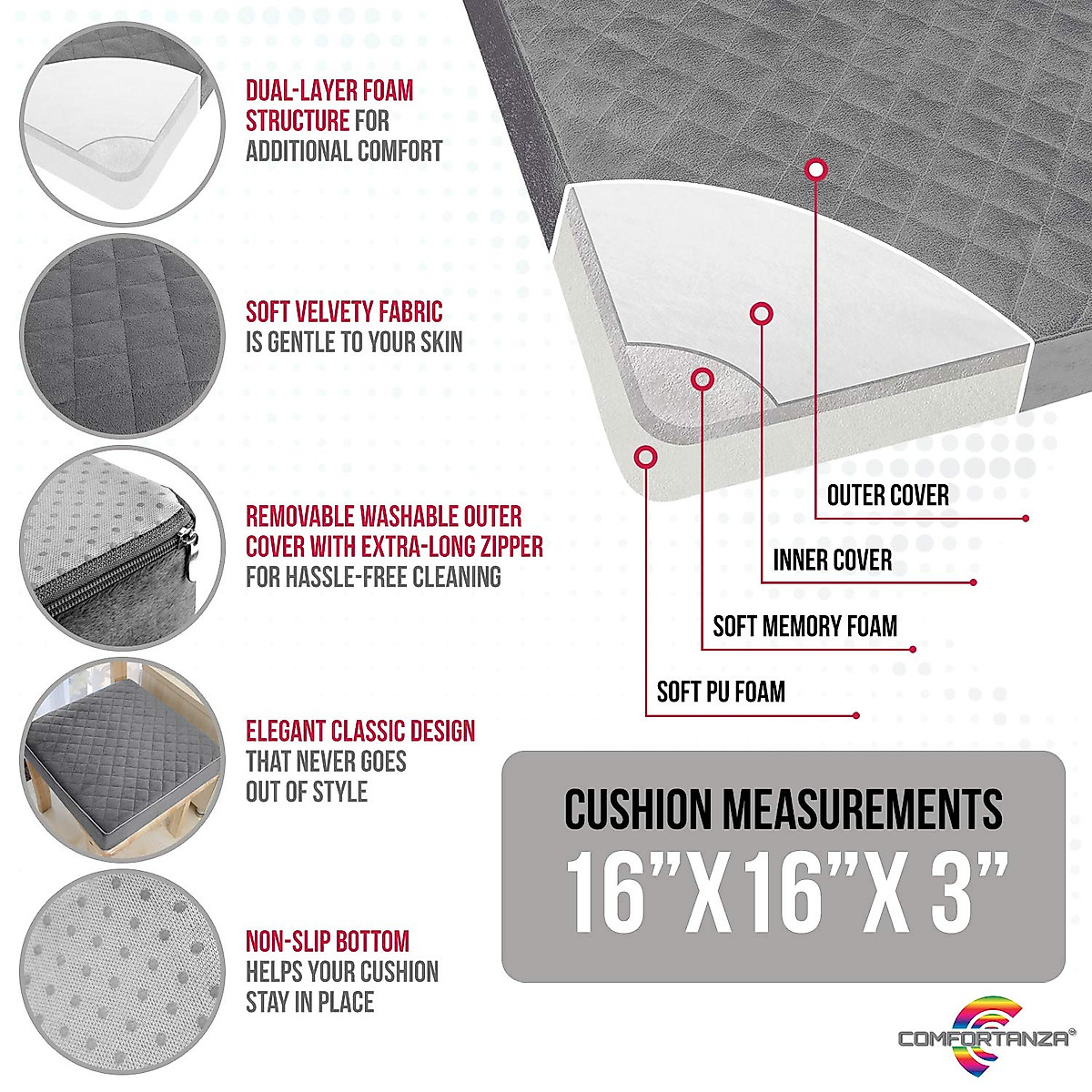 COMFORTANZA Chair Seat Cushion - 16x16x3 Inches Memory Foam Square Thick Non-Slip Chair Pads for Kitchen, Dining, Office Chairs and Car Seats - Comfort and Back Pain Relief - Soft - Blue