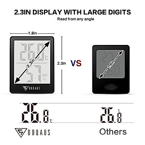 DOQAUS Digital Hygrometer, 2 Pack Indoor Thermometer, Humidity Meter with 5s Fast Refresh, Temperature Humidity Monitor Meter for Baby Room, Living Room, Basement, Greenhouse, Office, Humidors