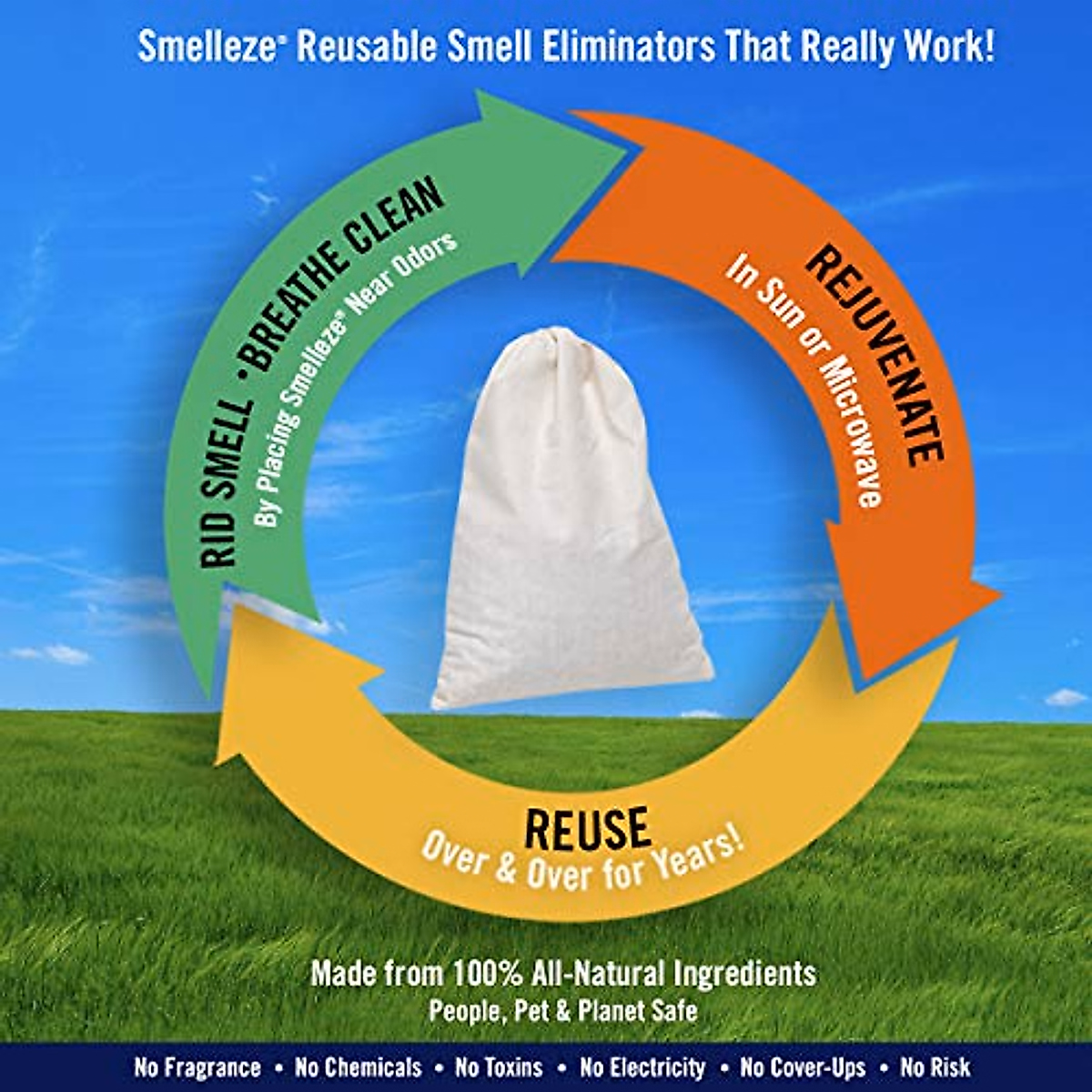 SMELLEZE Reusable Paint Odor Remover Deodorizer Pouch: Gets Fumes Out Without Scents in 150 Sq. Ft.