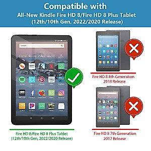 FVAENDHIO Case for Amazon Kindle Fire HD 8 & Fire HD 8 Plus Tablet (12th/10th Generation, 2022/2020 Release) - Premium PU Leather Cover with Auto Sleep Wake, You are My Sunshine, Sunflower