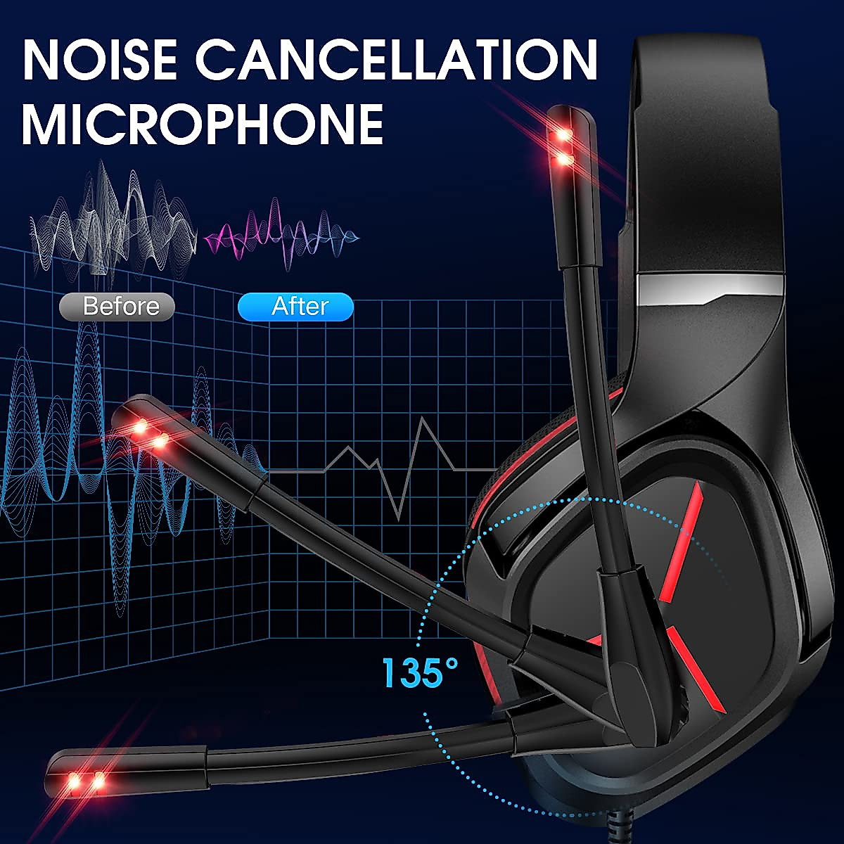 nulliplex Gaming Headset Xbox one Headset with Mic Stereo Gaming Headset, Noise Immunity Swivel Mic & LED Light, Suspension Headband PS4 VR Headphone Compatible with PC PS5 Xbox One (Black red)