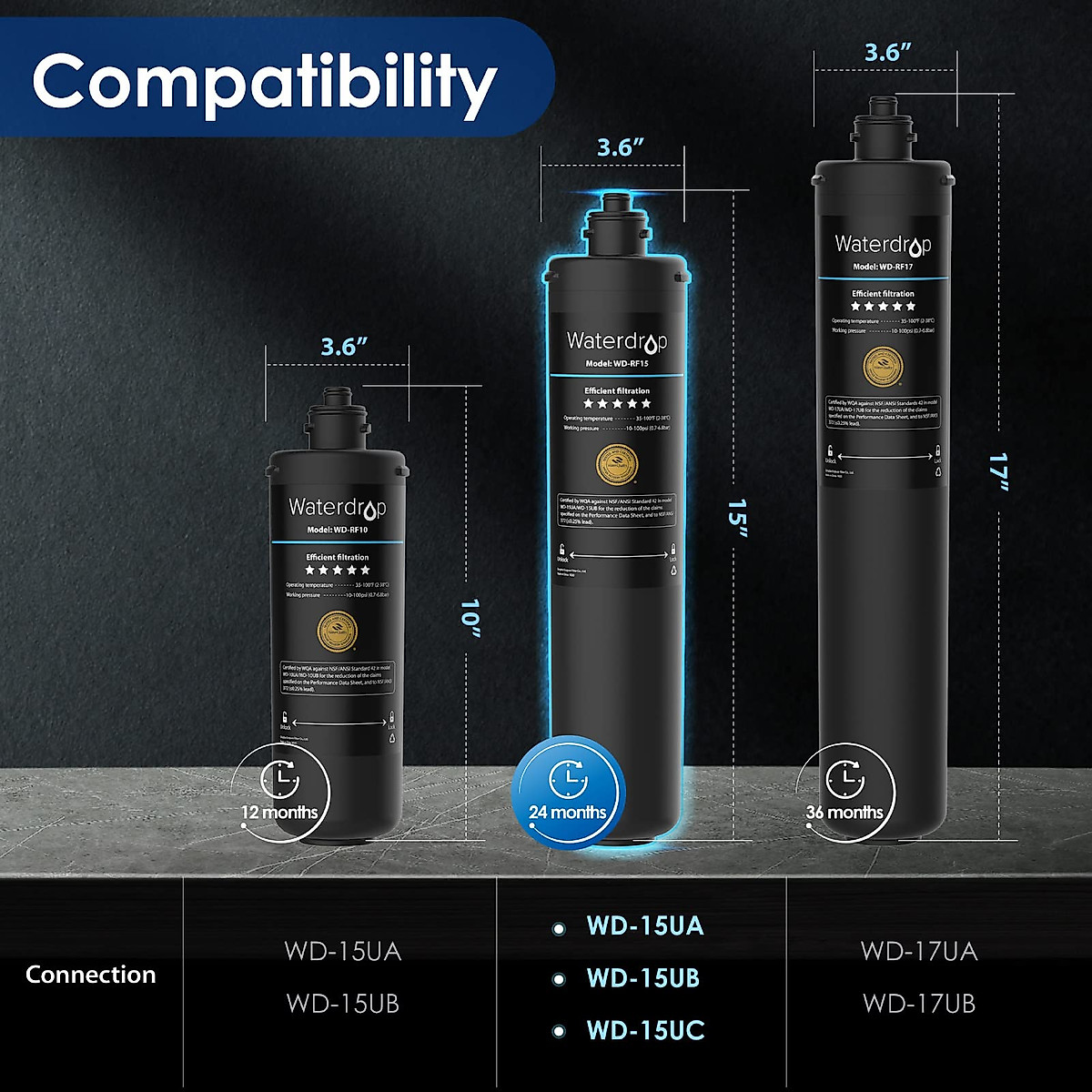 Waterdrop 15UA Under Sink Water Filter System and Waterdrop RF15 Replacement Filter Cartridge For 15UA/15UB/15UC Under Sink Water Filter