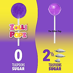 Zollipops Blue Raspberry-Grape Duo Pops - Sugar-Free, Allergy-Free, Vegan, KETO & Diabetic Friendly, Clean Teeth Candy, Blue-Purple - A Burst of Blue Raspberry and Grape Delight