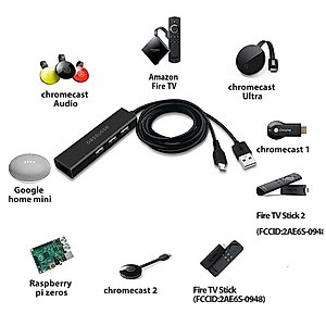 4 in 1 Ethernet Adapter and 3 Ports USB OTG Hub for Fire TV Stick 4K/Chromecast/Google Home Mini/Raspberry Pi Zero and Other Streaming TV Sticks,Micro USB OTG Cable HUB with Powered Network Adapter